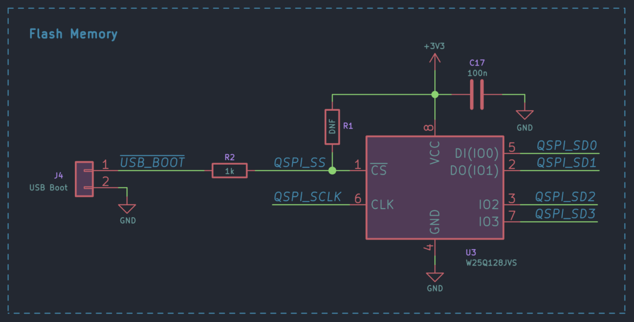 MITAYI Pico RP2040 r0.2 - Open-source Microcontroller Development Board ...