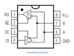 What is RS-485 & How to Use MAX485 with Arduino for Reliable Long-Distance Serial Communication ...