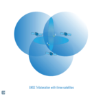 What is GPS/GNSS & How to Interface u-blox NEO-6M GPS Module with ...