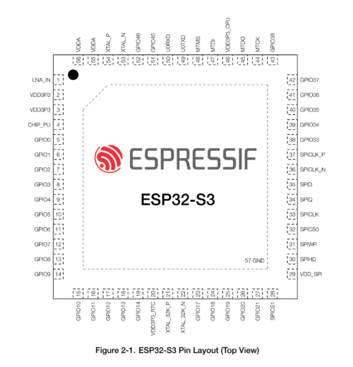 Getting Started with Waveshare ESP32-S3-Zero Wi-Fi & Bluetooth ...