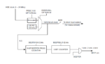 The STM8S103F3P6 Development Board : Learn Microcontroller with STM8S ...