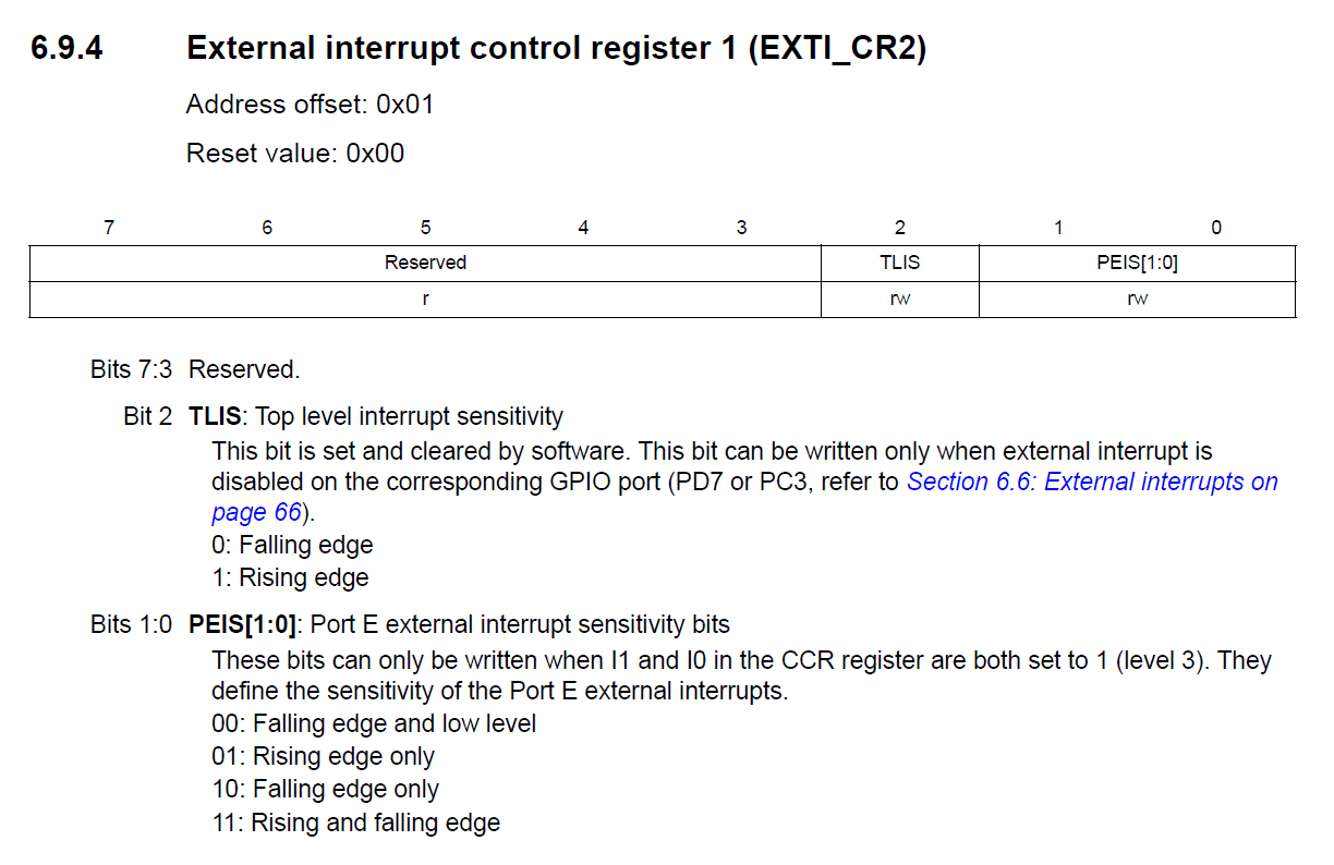 Reading Push Buttons Through Interrupt Learn Microcontroller With Stm8s Tutorial Part 7