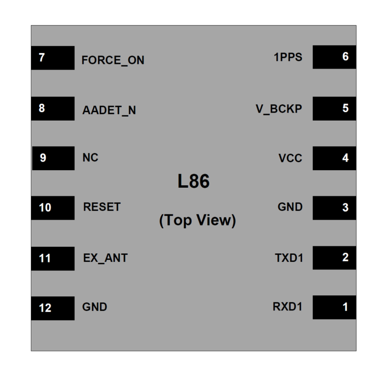 Interfacing Quectel L86 Gpsglonass Gnss Module With Arduino Circuitstate Electronics