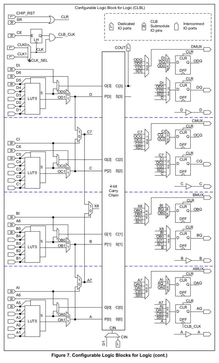 Getting Started with Vicharak Shrike-Lite RP2040 + SLG47910 FPGA Development Board ...