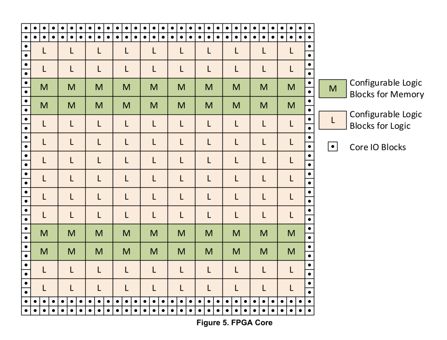 Getting Started with Vicharak Shrike-Lite RP2040 + SLG47910 FPGA Development Board ...