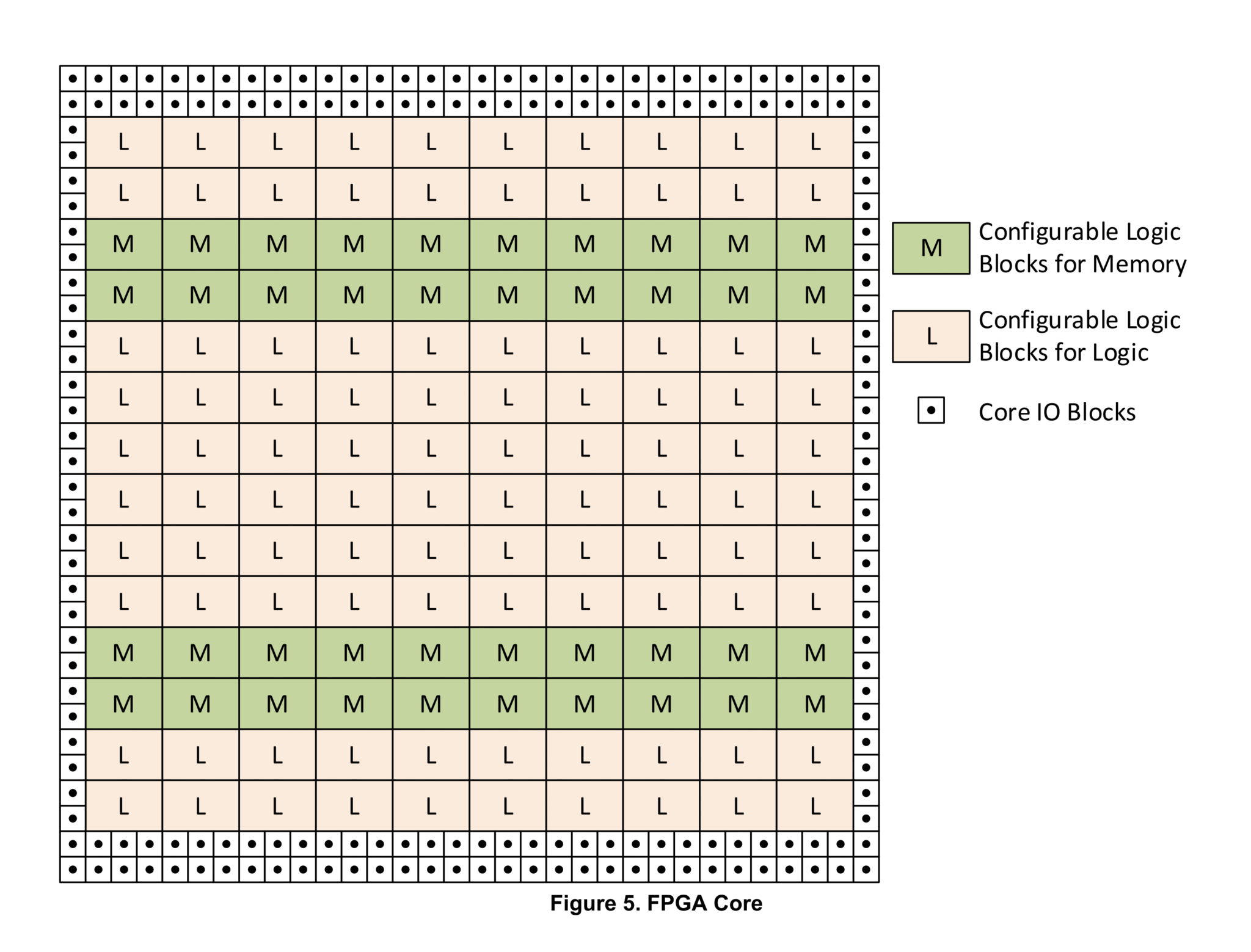 Getting Started with Vicharak Shrike-Lite RP2040 + SLG47910 FPGA ...